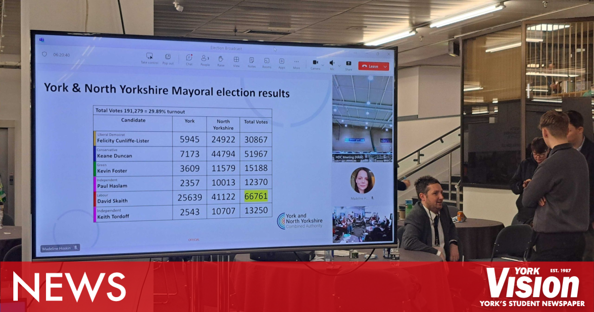 Introducing the First Mayor for York North Yorkshire | York Vision
